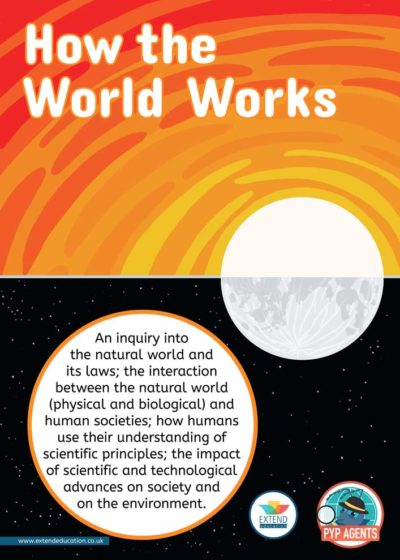 How the World Works classroom poster - PYP teacher resources - Extend ...