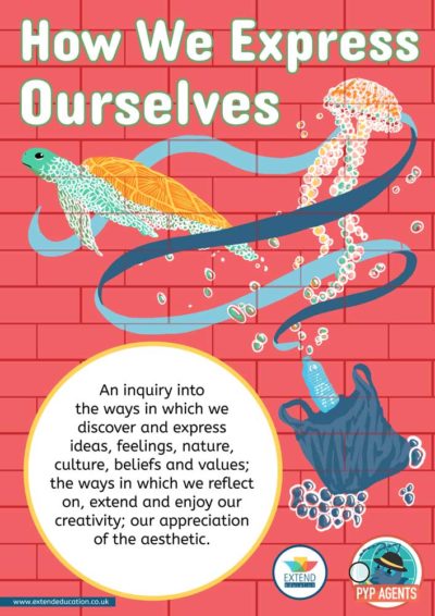 How We Express Ourselves classroom poster - PYP teacher resources ...