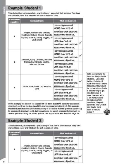 Revise IB: Environmental Systems and Societies TestPrep Workbook (SL ... Revise IB: Environmental Systems and Societies TestPrep Workbook (SL ...