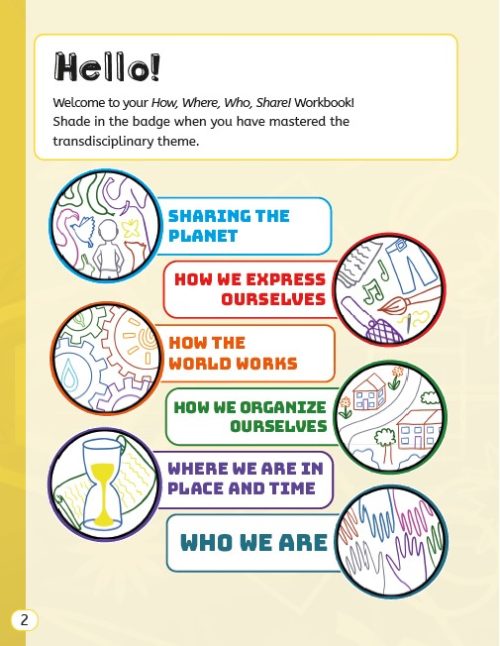 PYP How: Teacher Guide - Extend Education