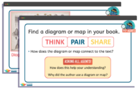 Approaches to Learning (ATL) skills in PYP - Extend Education